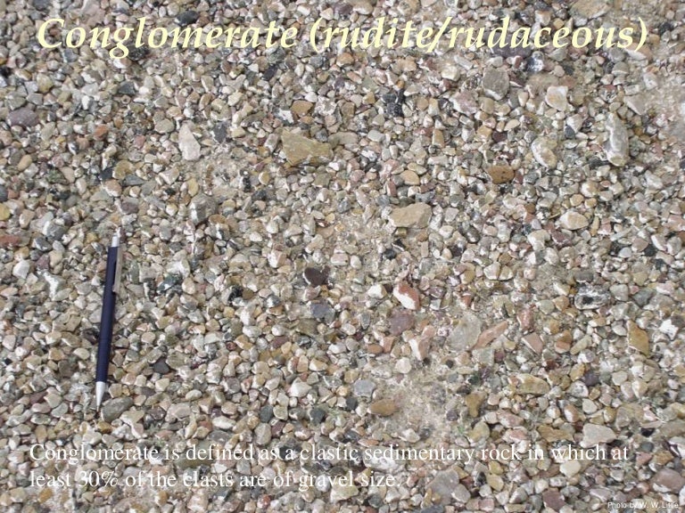 Classification of Conglomerate