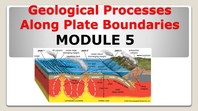 plate tectonics power point presentation | PPT