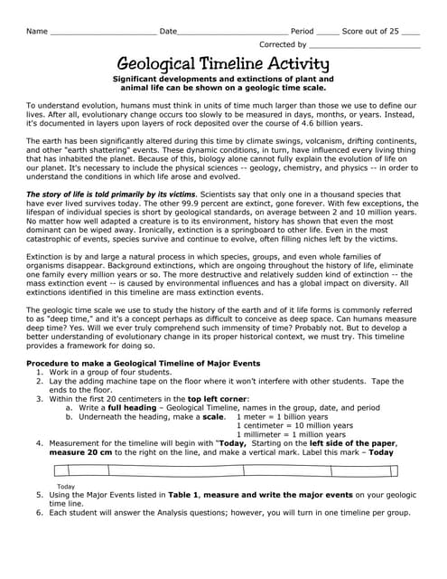 Geologic Time Scale - Geology (U.S. National Park Service).pdf