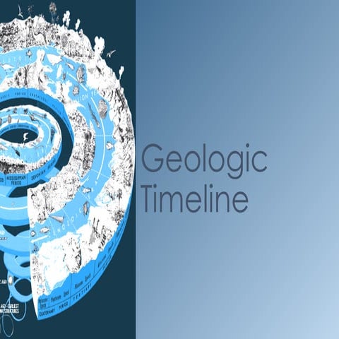 The geological time scale | PPT