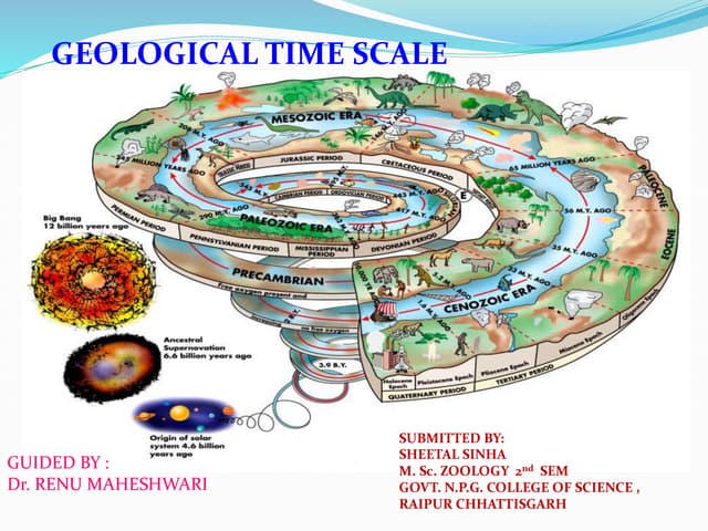 Geological Time Scale | PPT