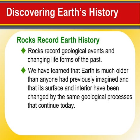 Geologic dating | PPT