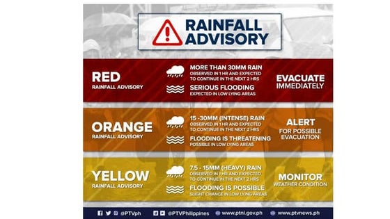 geologic hazards.pptx