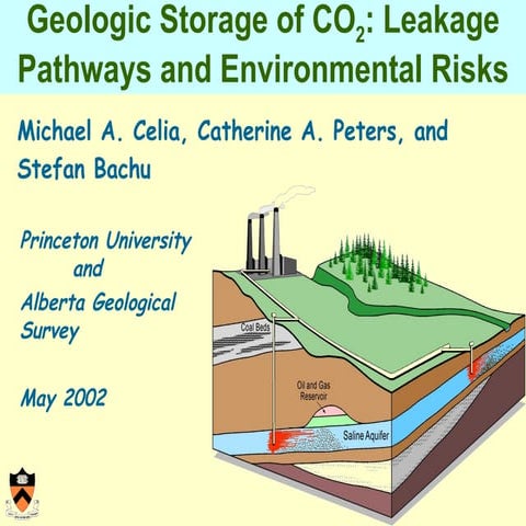 Geologic storage02 | PPT