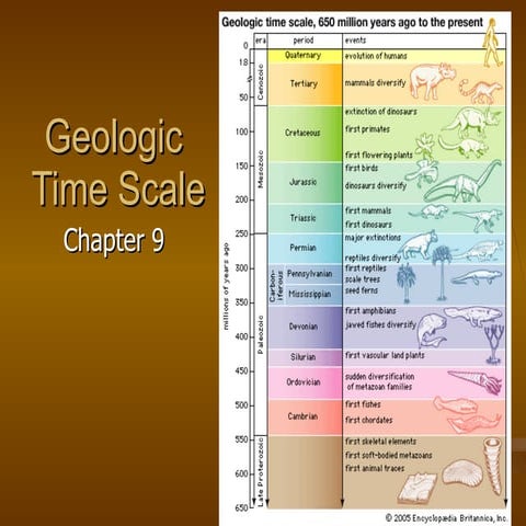 Geologic time scale | PPT | Geology | Science