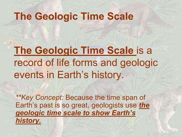 The Geologic Time Scale Of The History Ofpptx