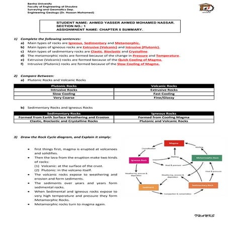 Engineering Geology - THE ROCK CYCLE - Lecture Summary | PDF