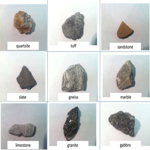 Geology extra credit rocks | PPTX