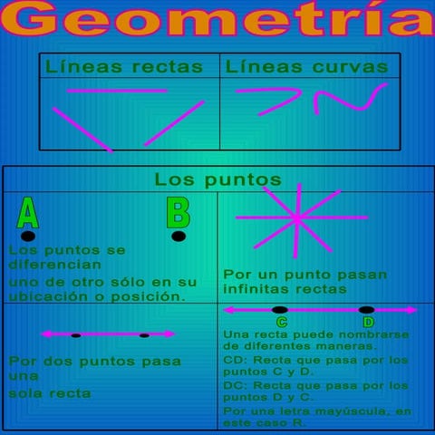 Geometria | PPT