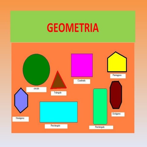 Geometria | PPT