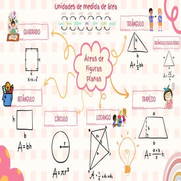 Geometria Plana - Principais Figuras.pdf