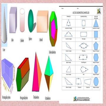 Geometric figures | PPTX | Geography | Science