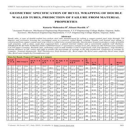 Coiled tubing calculations.pdf