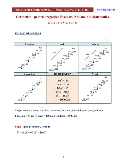 Formule matematice cls. v viii | PDF