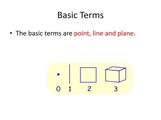 Maths ppt line, line segment, point and ray (1) | PPSX