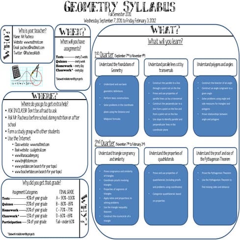 Geometry syllabus 1st semester | PDF | Homework and Study | Education
