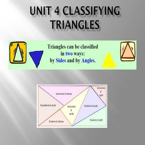 Geometry Unit 4 Review Qs | PDF