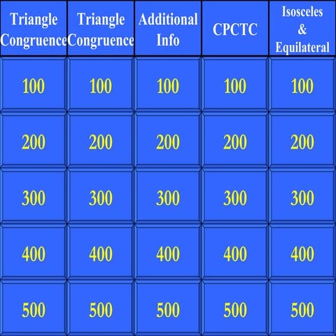 Geom jeopardy ch 4 review | PPT