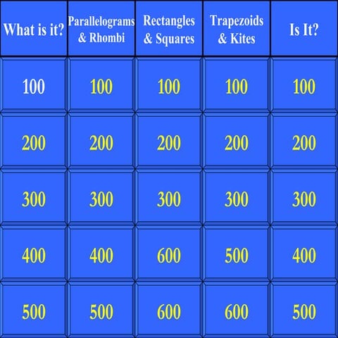 Geom jeopardy ch 6 review | PPT | Physics | Science