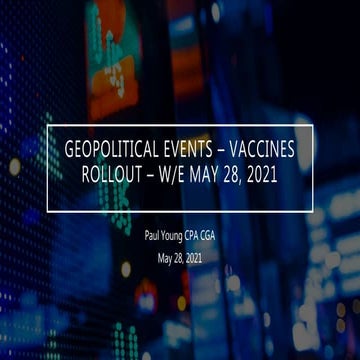 Geopolitical Events| Vaccines Distribution| Canada and the World| May ...