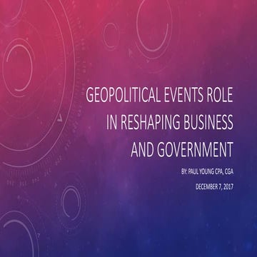 GeoPolitical Events shaping both Government and Business | PPT