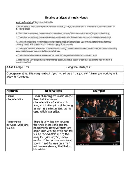 Andrew goodwin’s theory | PDF