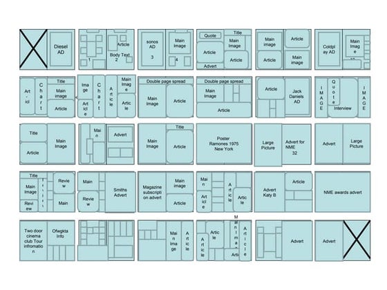 Flat plan template | PPT