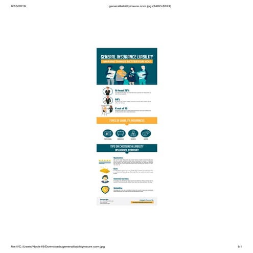 What is General Liability Insurance all about?