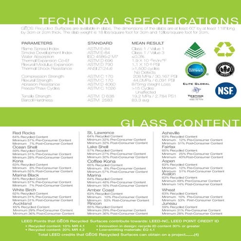 Geos Technical Documentation | PDF