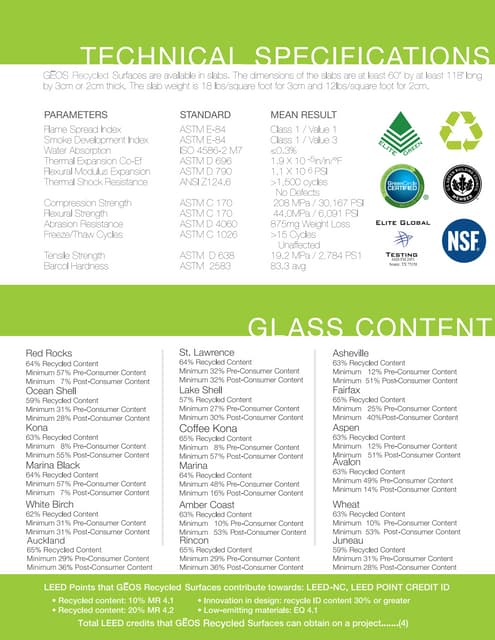 Cambria Edge profile sheet | PDF
