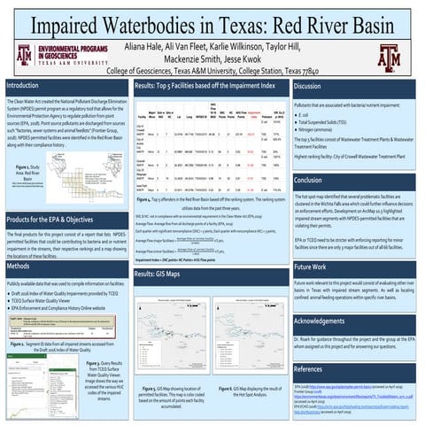 Capstone Project Poster | PDF | Environmental Services Industry ...