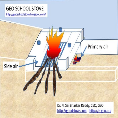 Geo school stove | PPTX