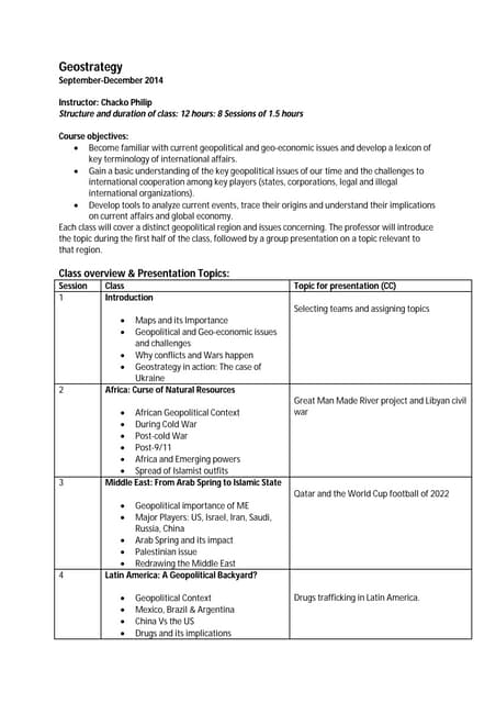 50 Geopolitics Essay Topics | PDF | Political Issues & policy | Politics