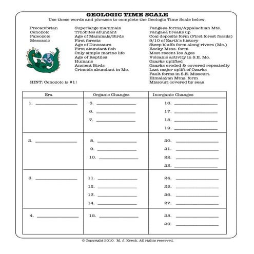 Geo Timeline WS | PDF