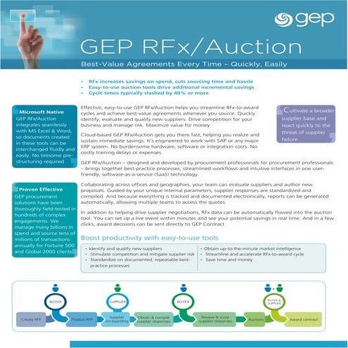 Data Sheet: GEP RFx/Auction | PDF