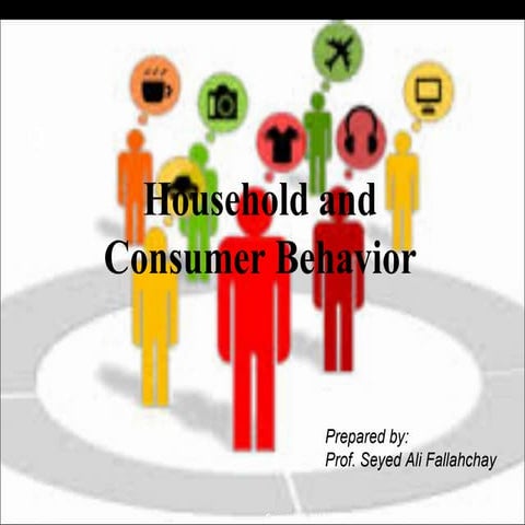 Household and Consumer Behavior | PPT