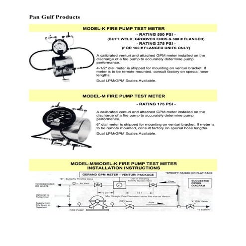Gerand Flow Meter | DOC