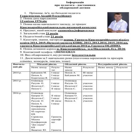 Gerasimenkoкартка педагога наставника копия | DOCX