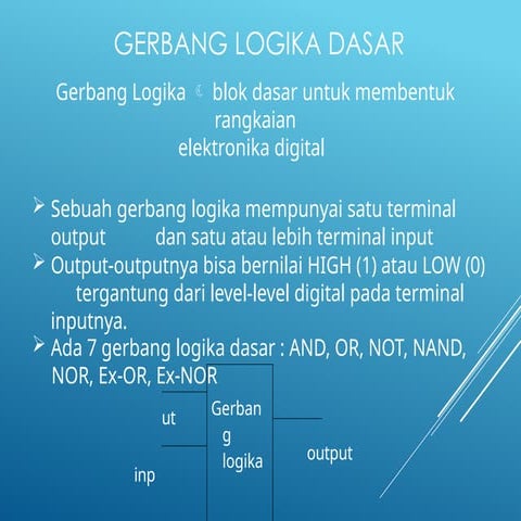 gerbang-dsfsdfdsfsddfsfdfdsfdfdflogika-dasar.pptx