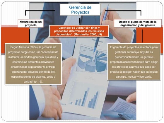 Gestión de proyectos PMBok | PPT