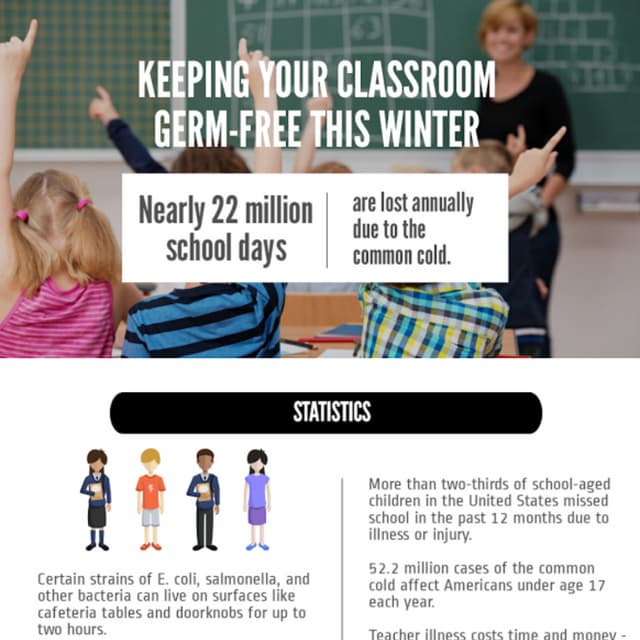 Germ free-classroom | PDF