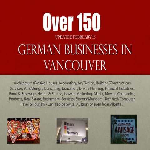 German/Swiss/German Businesses | PDF