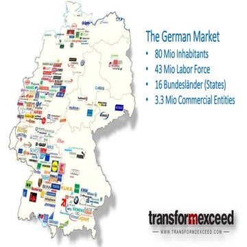 The German Market | PPTX