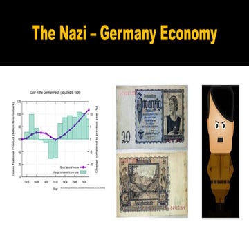 CAMBRIDGE A2 HISTORY: HITLER'S ECONOMIC CHANGES AND SOCIAL IMPACT | PPT