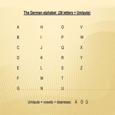 German alphabet | PPTX