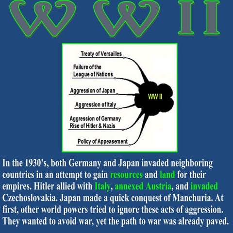 German Path To War and its implication Part 2.ppt