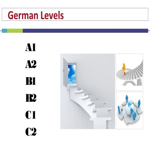 German ppt | PPT