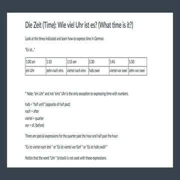 German review pp may 5 | PPT