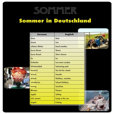 German summer words | PDF