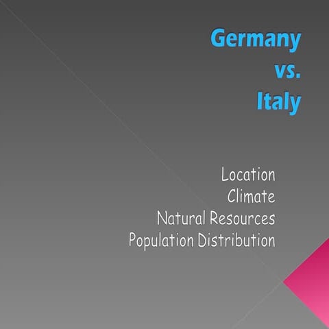 Germany Vs. Italy Powerpoint | PPT